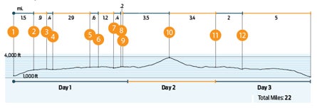Rip & Go: Stratton Loop - Lye Brook Wilderness, VT
