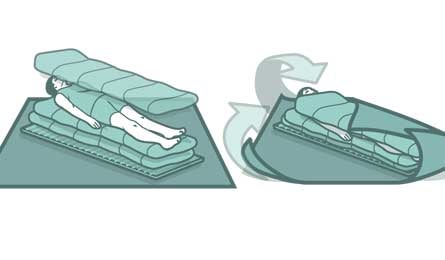 How to Treat a Hypothermia Victim